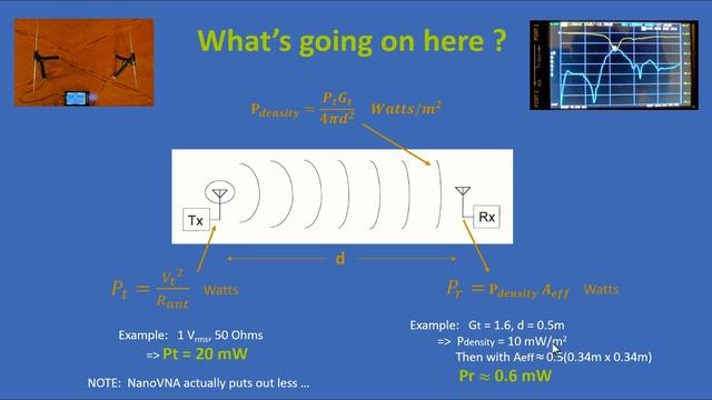 Antenna Briefs #2 - Power, Range, and Licensing