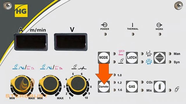 Сварочный полуавтомат HUGONG INVERMIG 500S III