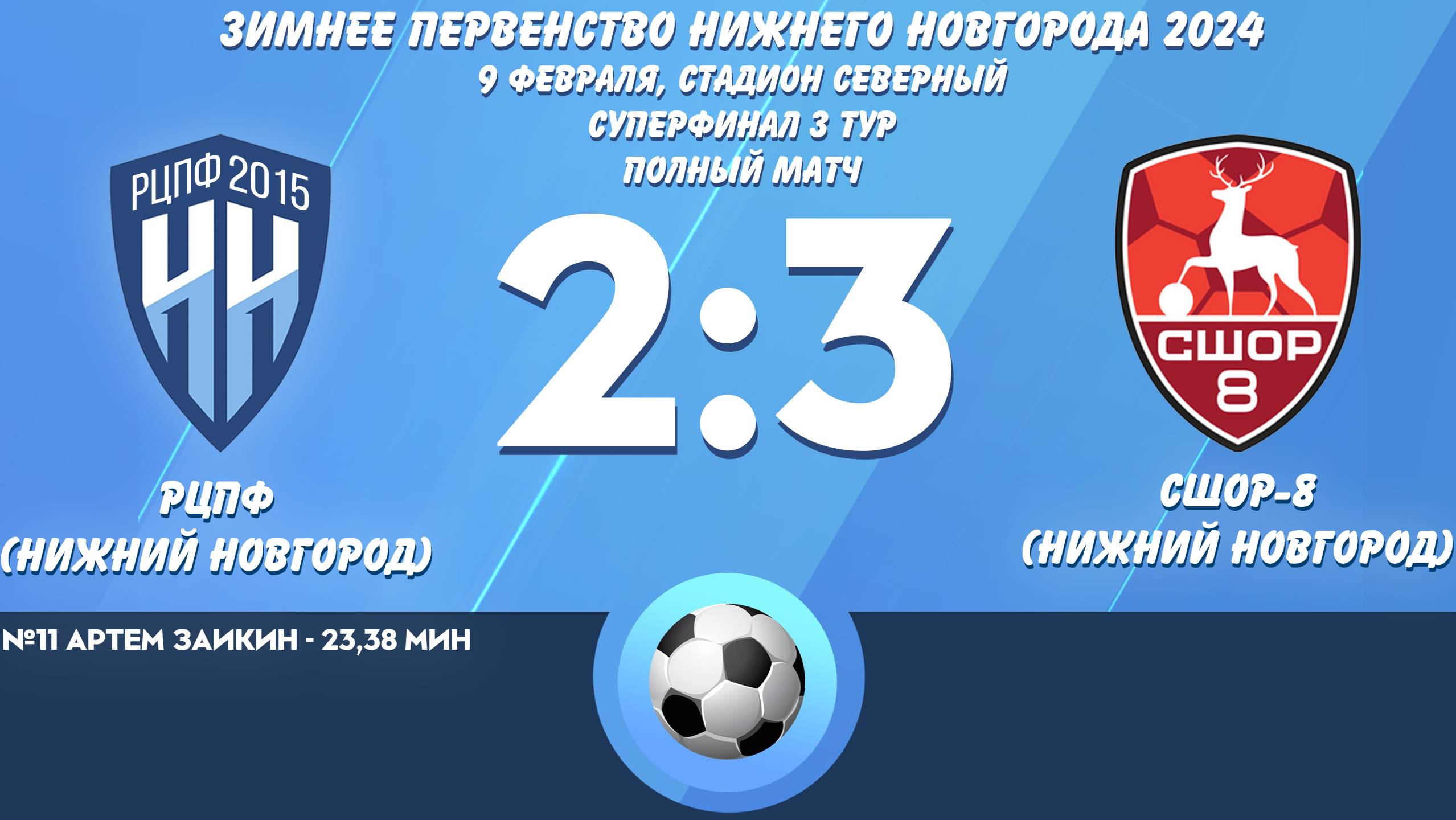 РЦПФ - СШОР-8-2 Белые