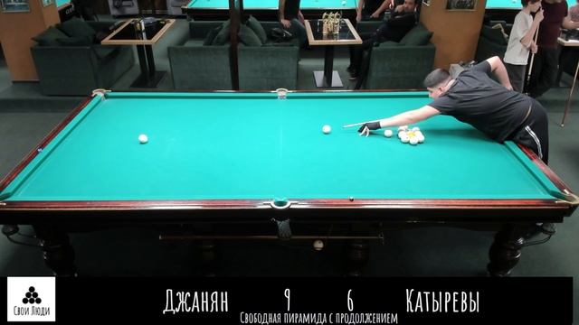 Джанян/Катыревы