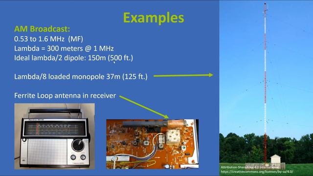 Antenna Briefs #1 - Frequency, Wavelength, and Size