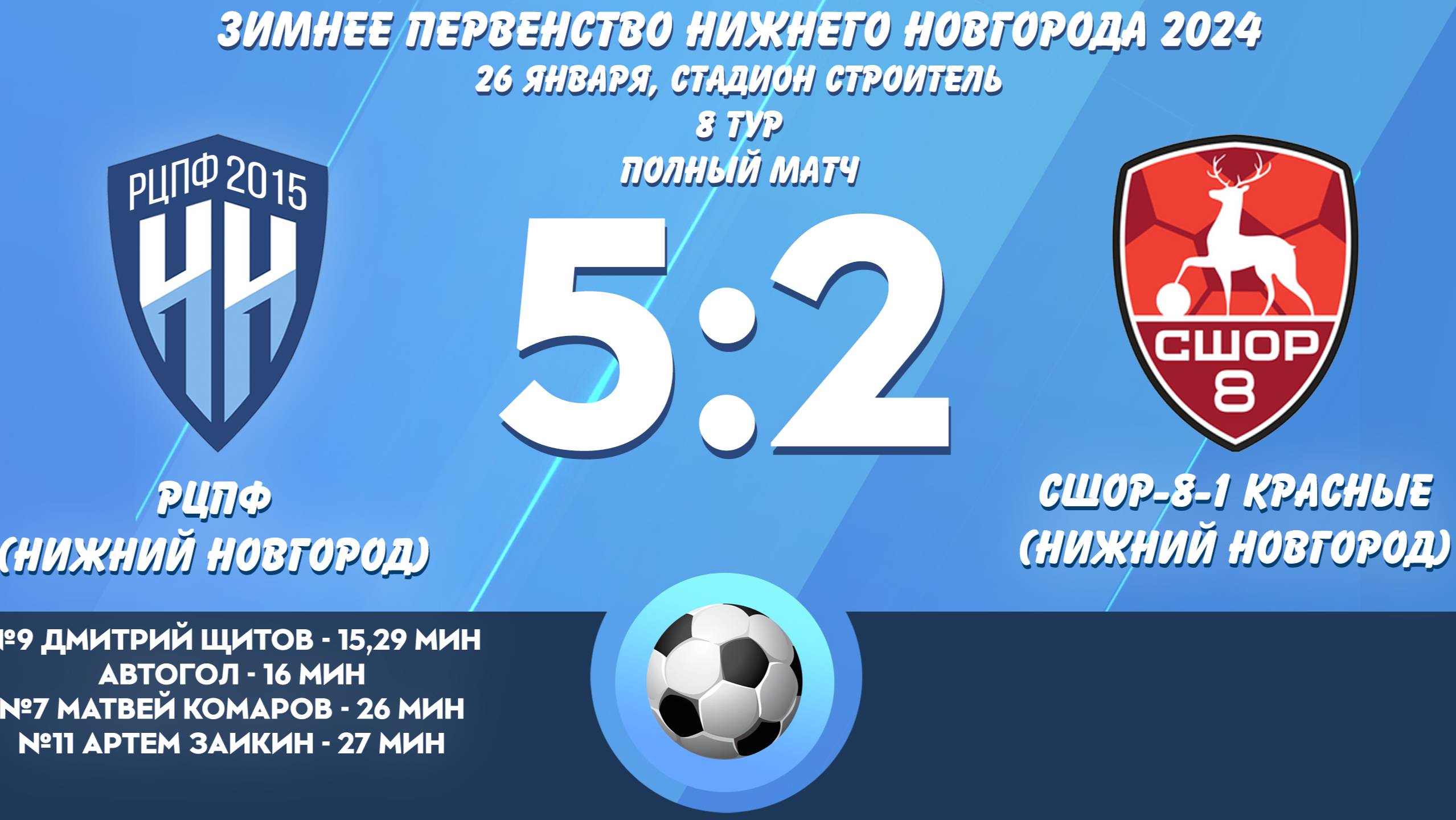 РЦПФ - СШОР-8-1 Красные