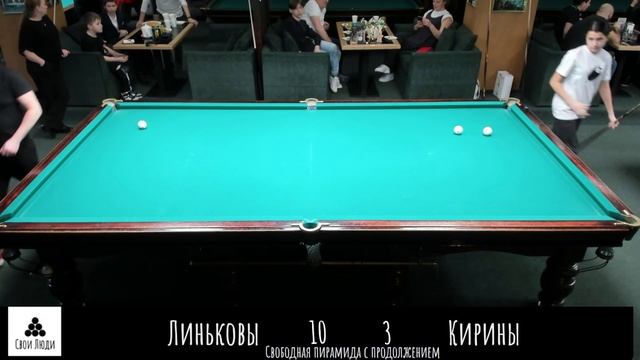 Линьковы/Кирины