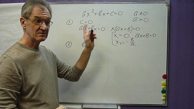Решаем неполные квадратные уравнения #егэматематика  #огэматематика  #уравнения