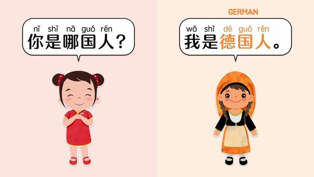 Whats Your Nationality in Mandarin Chinese  你是哪国人  中文国家  哪国人