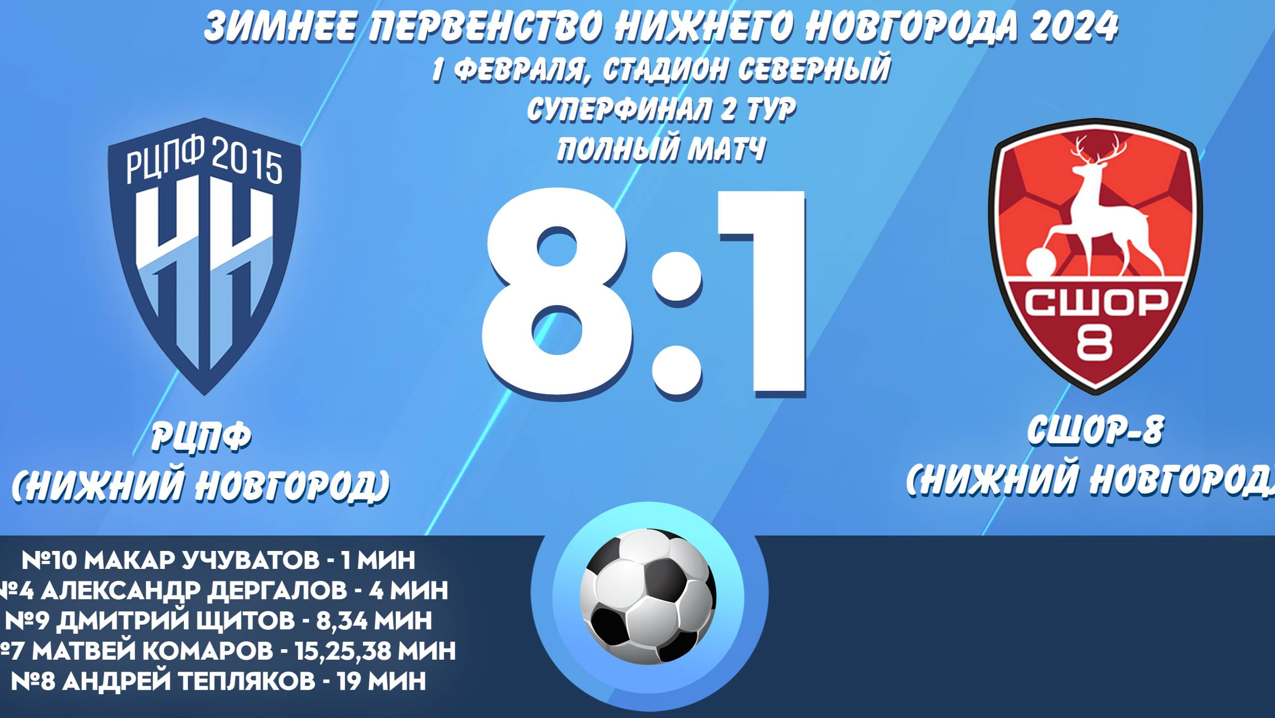 РЦПФ - СШОР-8