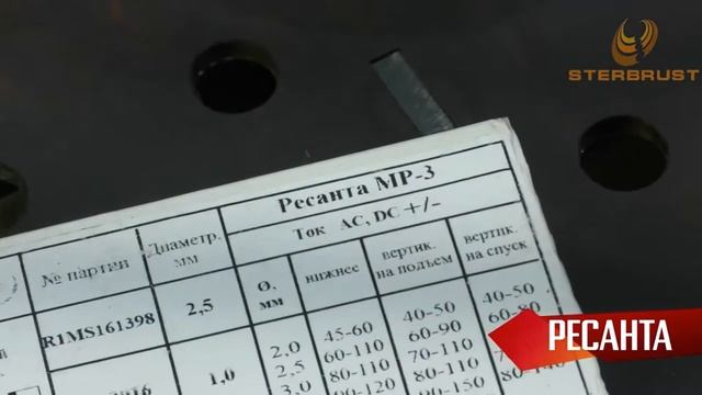 Сварочный аппарат инверторный Ресанта САИ190К