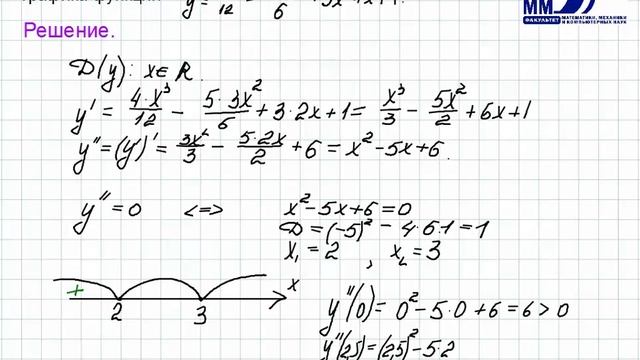 2_22_Точки перегиба и интервалы выпуклости графика функции