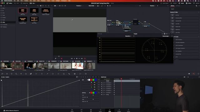 SPLIT TONE: Методы создание художественного цветового контраста в Davinci Resolve