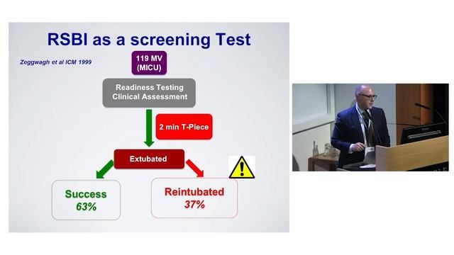 How do I wean my patient Dr Luigi Camporota 2017