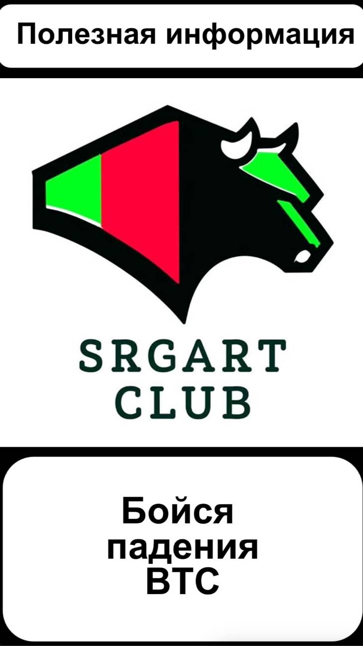 Бойся падения BTC #btc #crypto #trading #indicators #tradingview