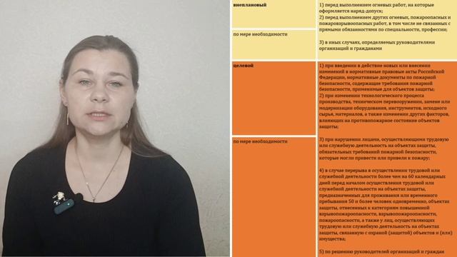 Изменения в требованиях обучения по пожарной безопасности с 1 сентября 2025 года