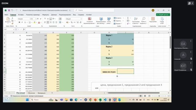 Нейросетевые технологии Практика 2