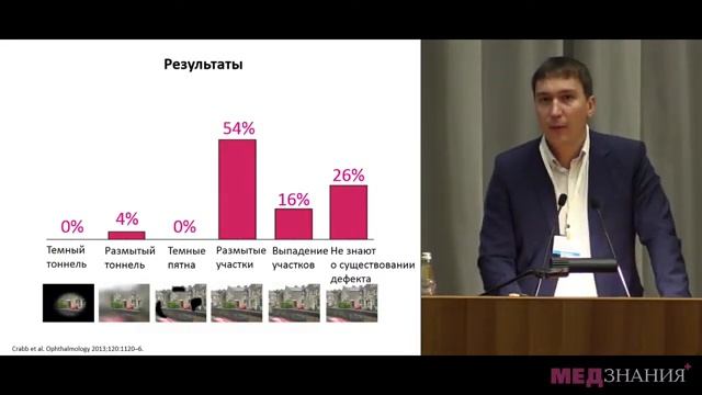 5.  «Глаукома глазами врача и пациента» А. А. Антонов