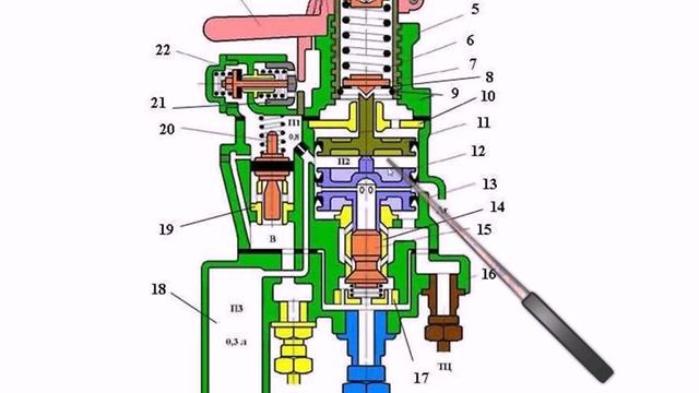 Кран вспомогательного тормоза №254 (торможение и отпуск)