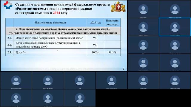 Правовые основы ОМС Титкова 14.03.2025