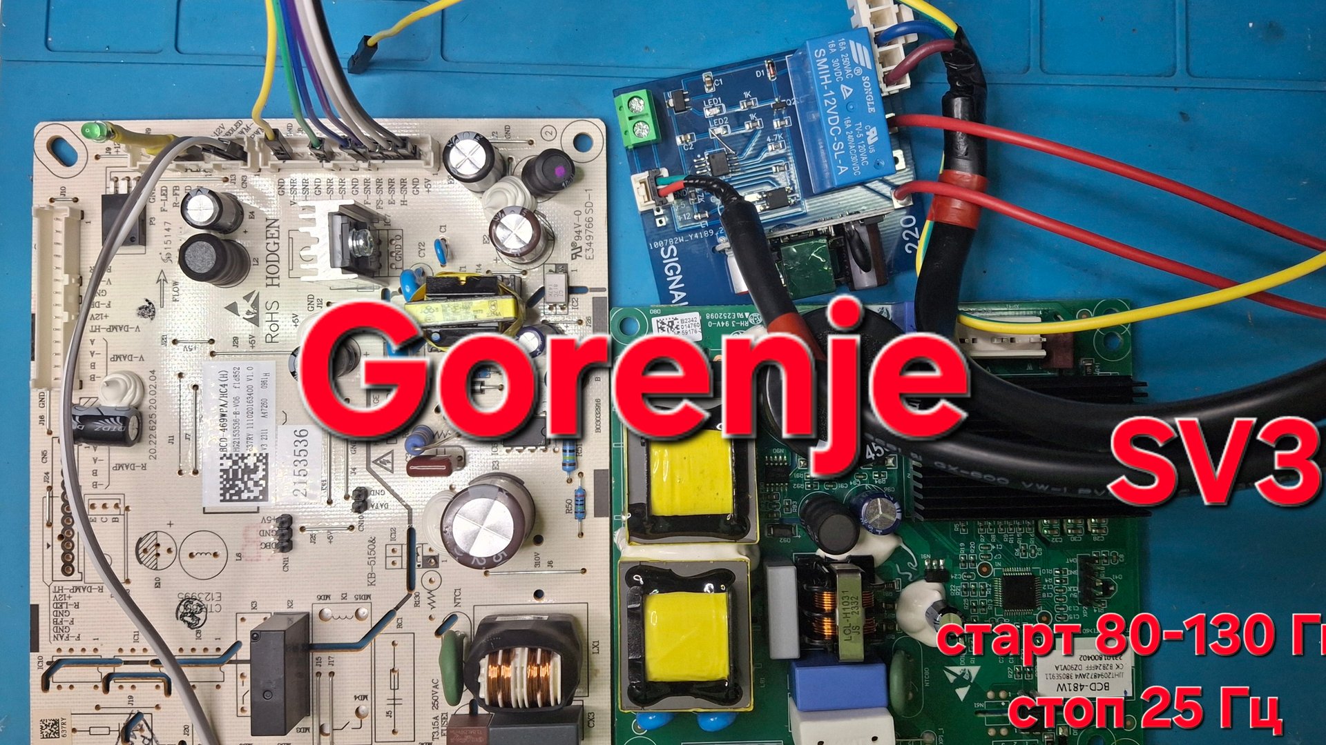 Обманка на холодильник Gorenje