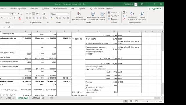 Обучение на оценщика в РАНХГИС Лекция 8