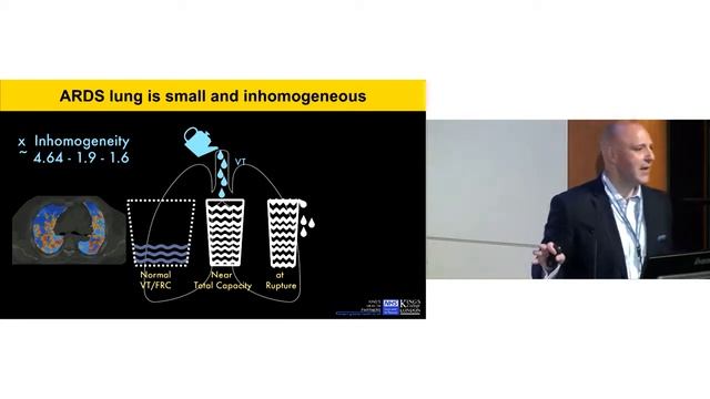 Respiration Pathway Dr Luigi Camporota 2018