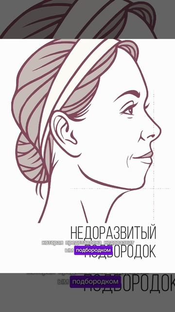 Узкое и длинное лицо