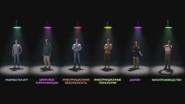 Карта бизнес ролей IThub