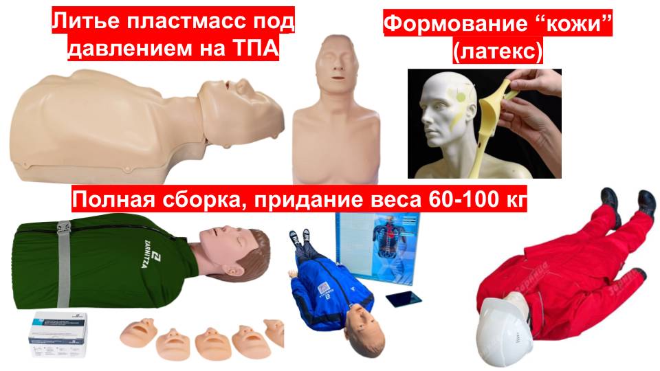 ИТК-19 полный цикл производства манекенов тренажёров в полный рост вес для Зарница ПО