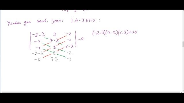 ЛА2-06 (2025) Собственные значения и собственные векторы линейного оператора