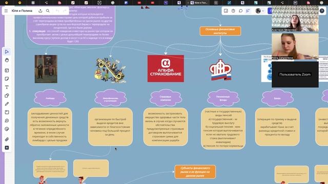 Финансовые институты (часть 2)