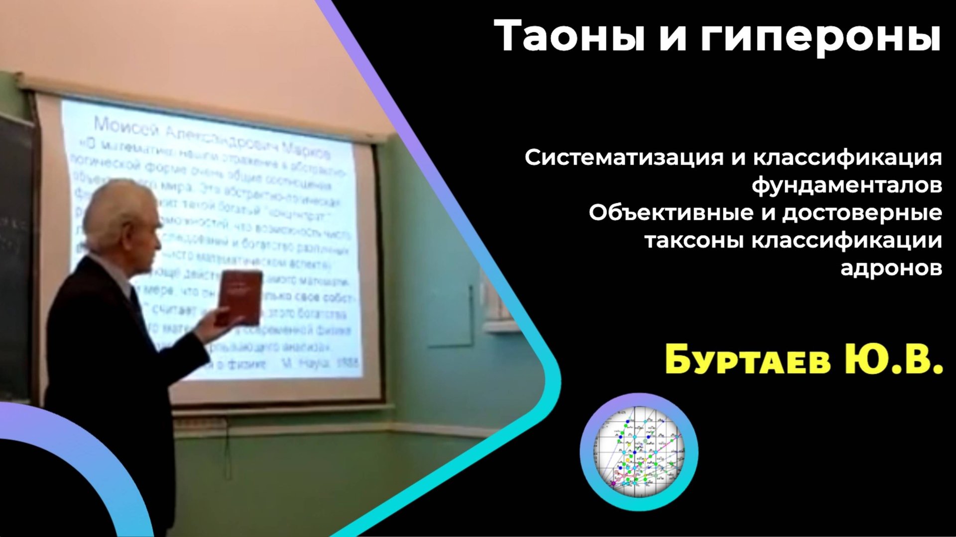 Буртаев Ю.В. - Таоны и гипероны