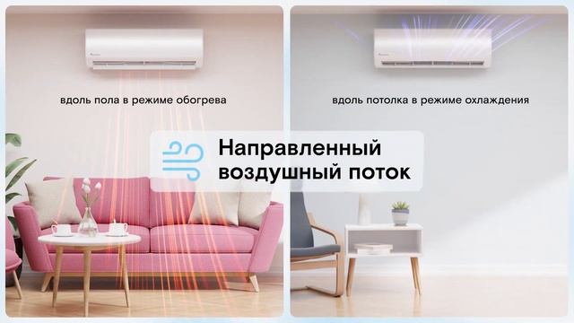 AXIOMA серия H DC Inverter