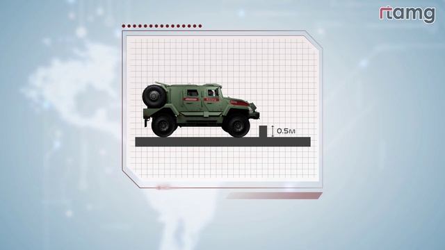 RTAMG promotional video 59095 (Eng)