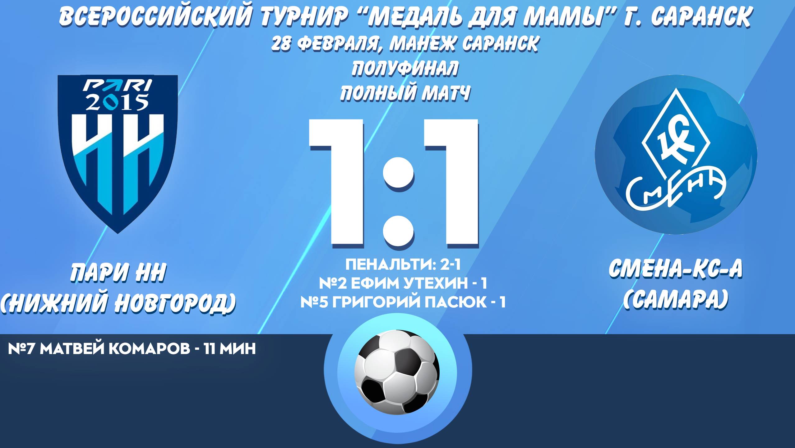 Пари НН (Нижний Новгород) - Смена-КС-А (Самара)