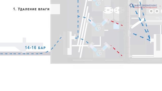 ЭНЕРГОКОМПЛЕКС Видеоролик2_FHD__ДКС 10_150