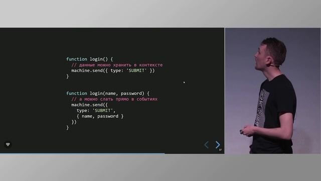 isFlag or not isFlag. Артем Шабанов, Контур