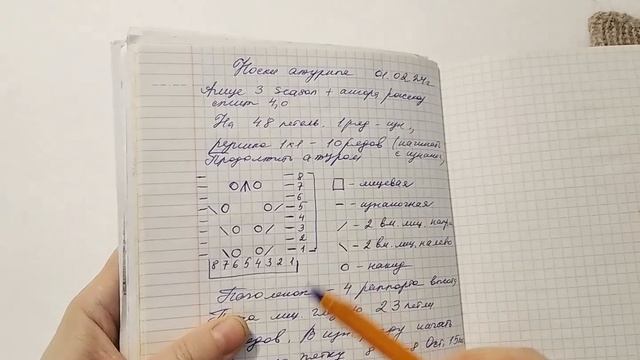 Носки "Февральские узоры"/Экспресс МК/Отчет СП Носочная коробочка_4 с @Katerina_Shurm #knitting