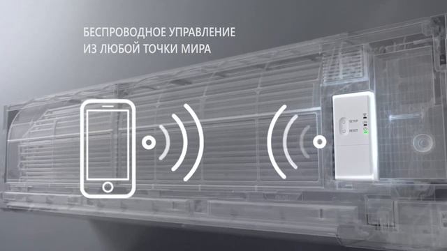 TOSHIBA серия SHORAI EDGE DC Inverter