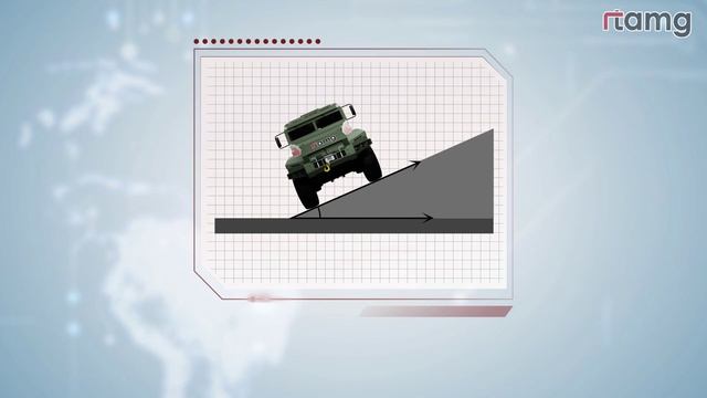 RTAMG рекламный ролик 59095 (рус)