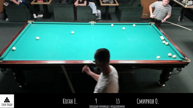 Коган Е. Смирнов О.