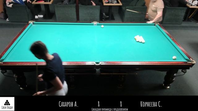 Сахаров А. Корнеева С.