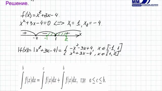 25_Определенный интеграл. Аддитив-ность определенного интеграла. Часть 1