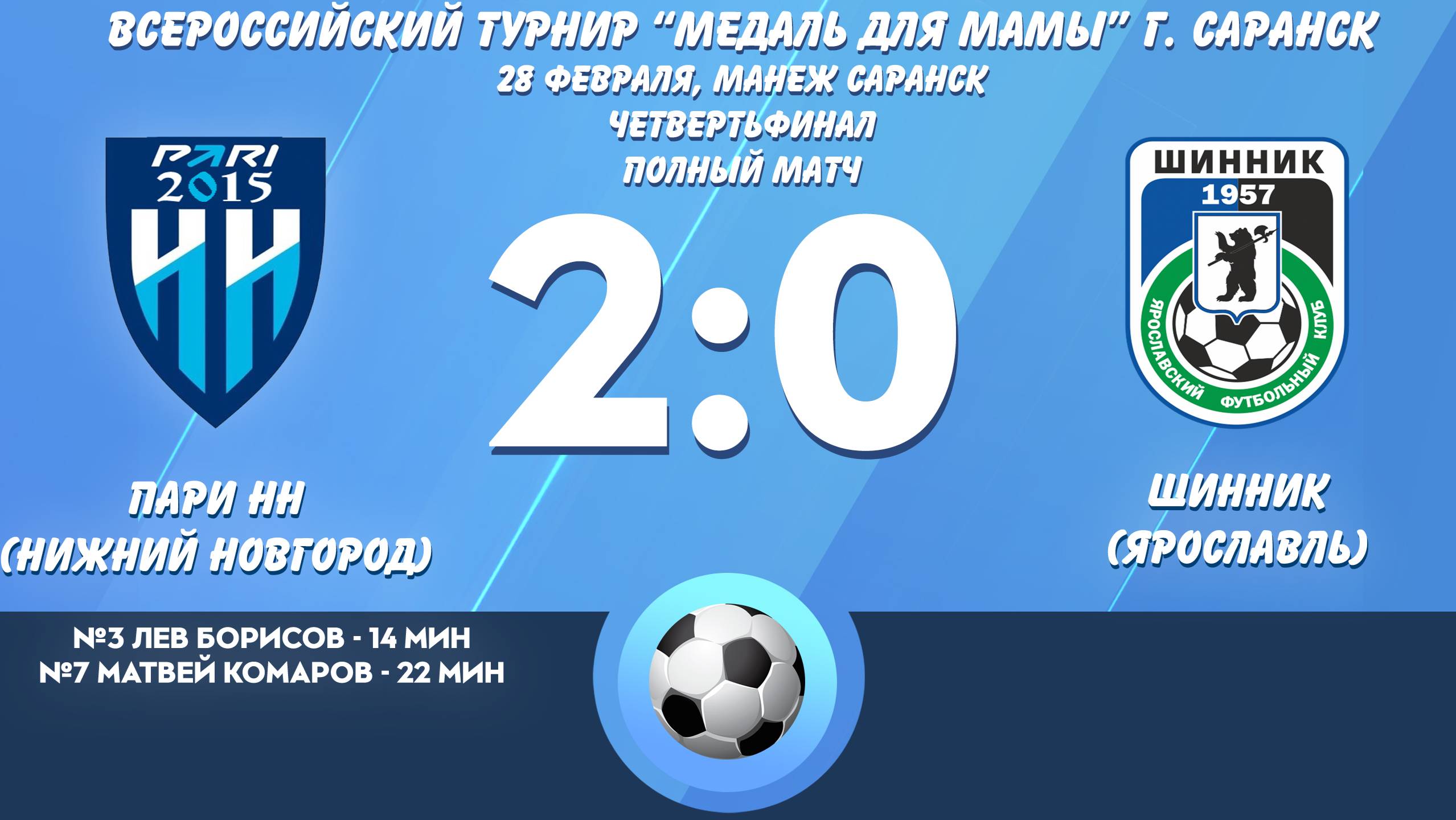Пари НН (Нижний Новгород) - Шинник (Ярославль)