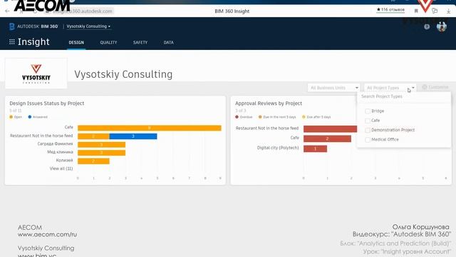 [Курс «Autodesk BIM 360»] Insight уровня Account