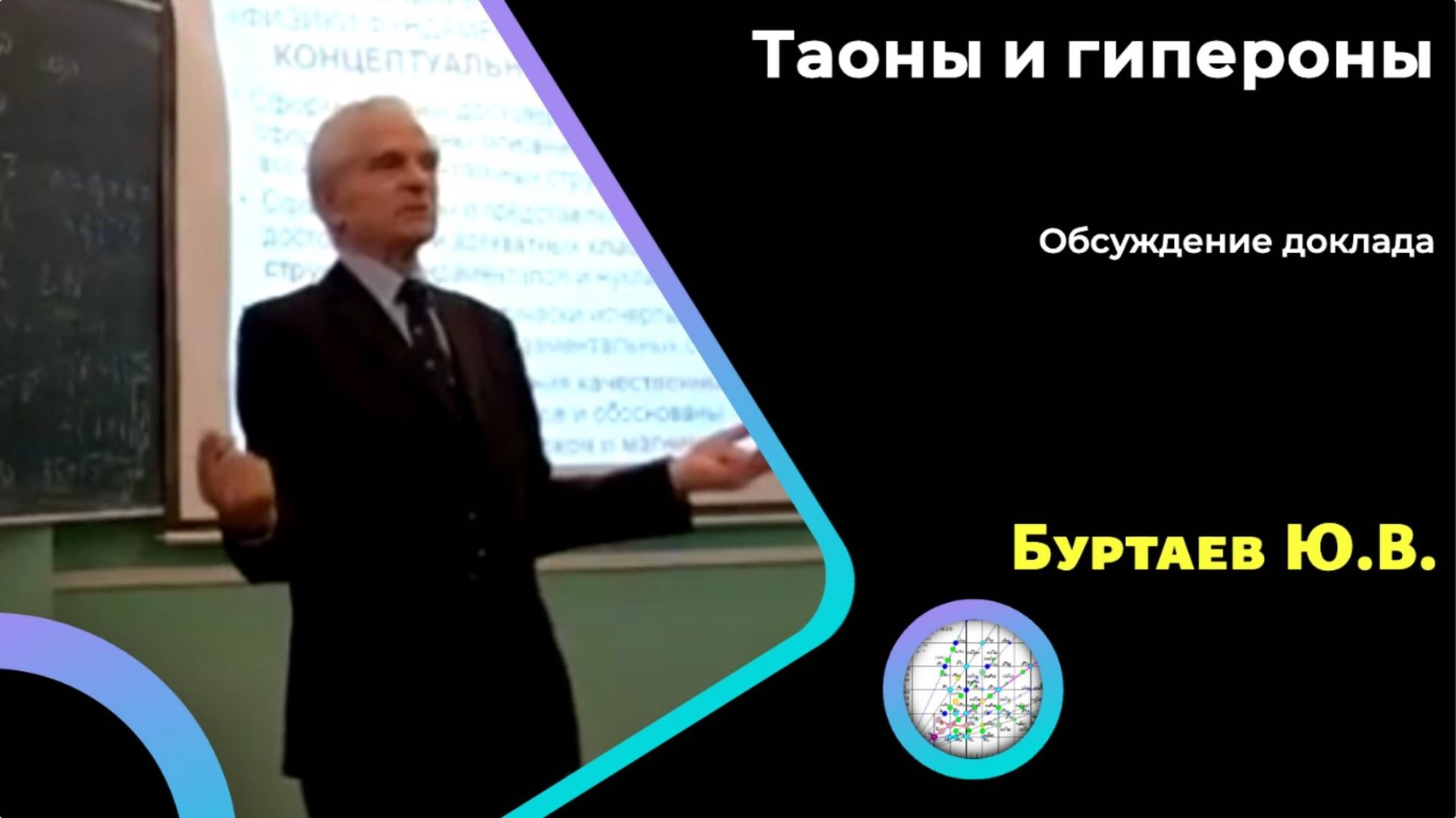 Буртаев Ю.В. - Таоны и гипероны (вопросы и обсуждение)