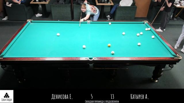 Денисова Е. Катырев А.