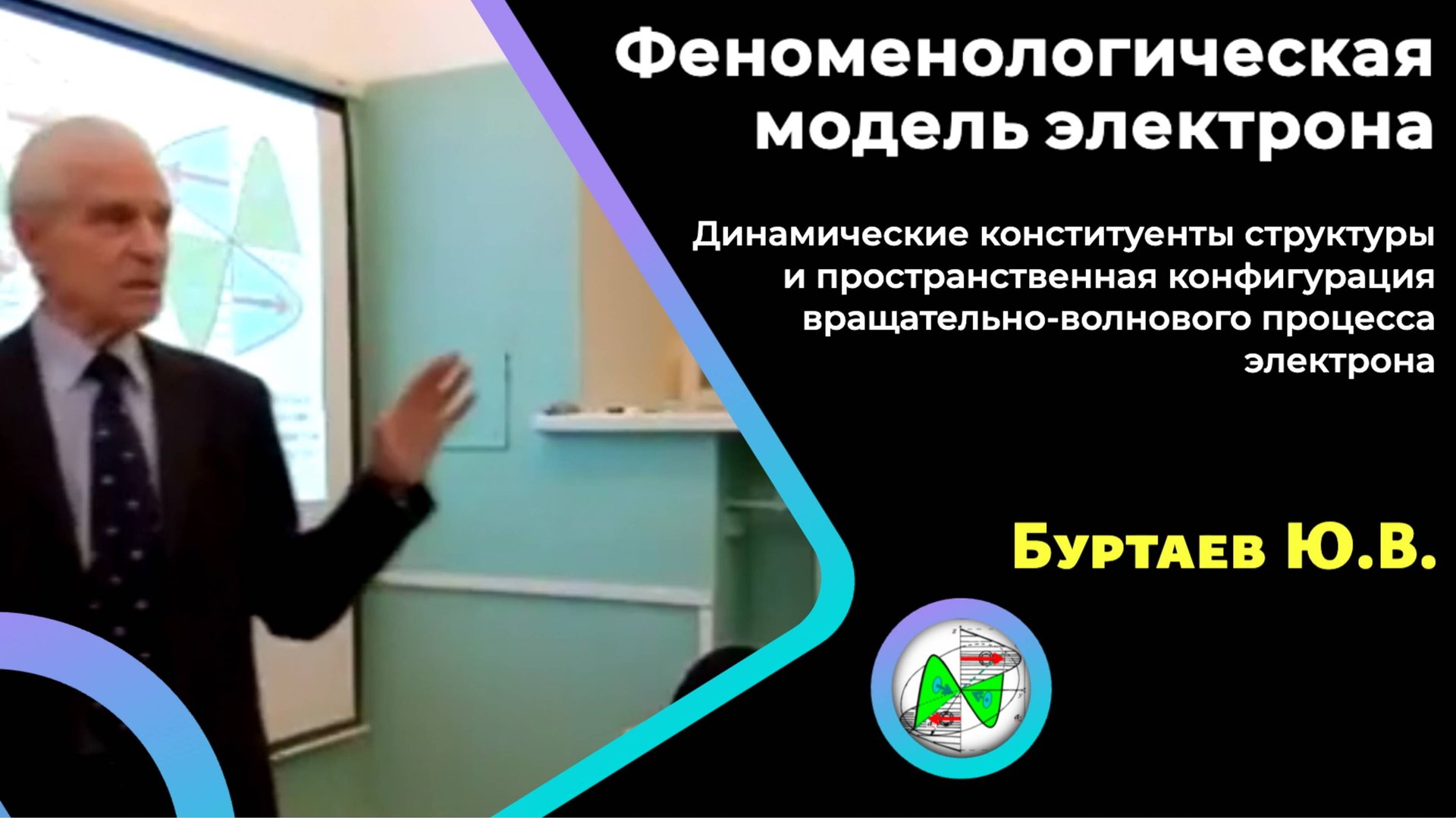 Буртаев Ю.В. - Феноменологическая модель электрона