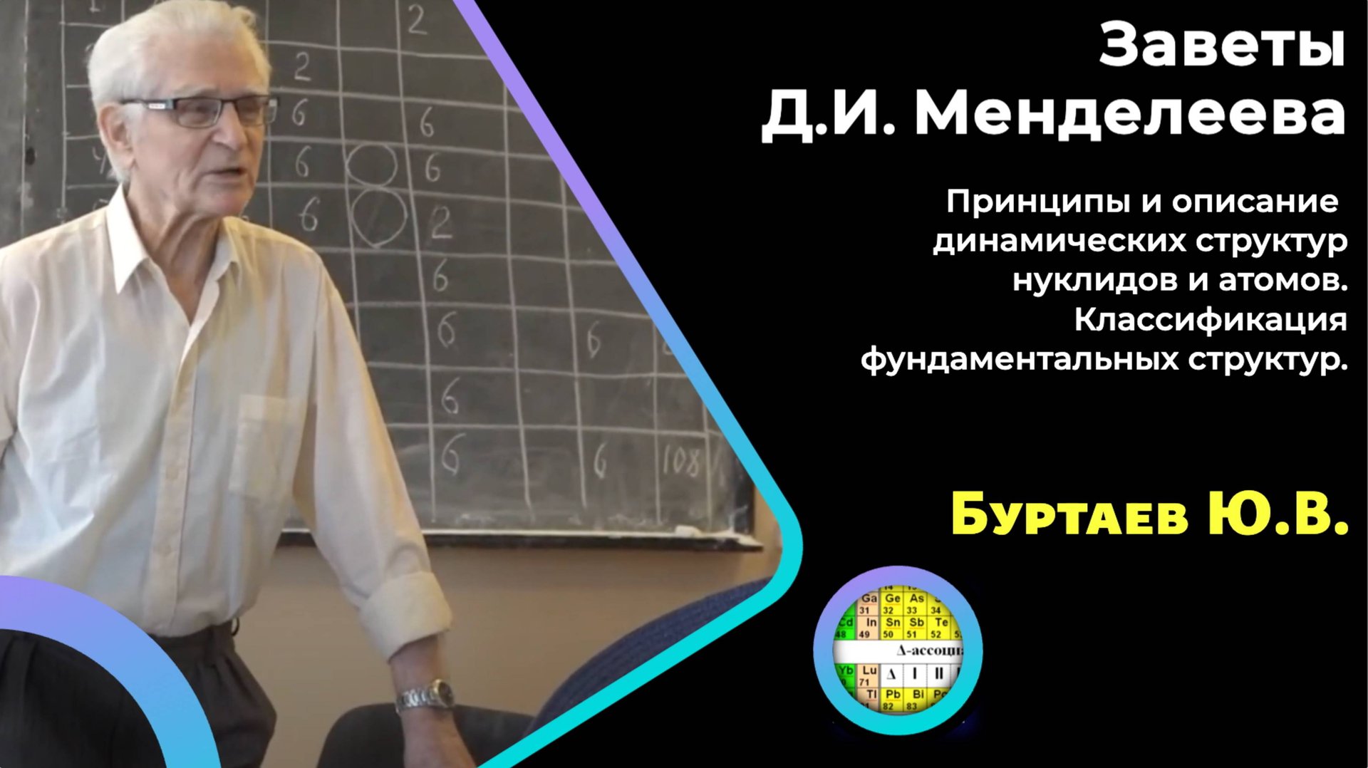 Буртаев Ю.В. - Заветы Д.И. Менделеева