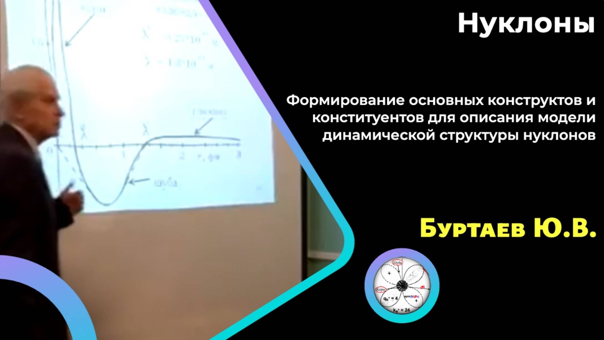 Буртаев Ю.В. - Нуклоны