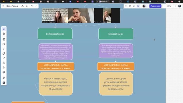 Финансовые институты (часть 1)