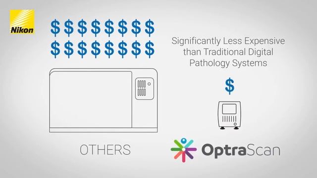 Прямые микроскопы Nikon Eclipse Ci-E / Ci-L / Ci-S