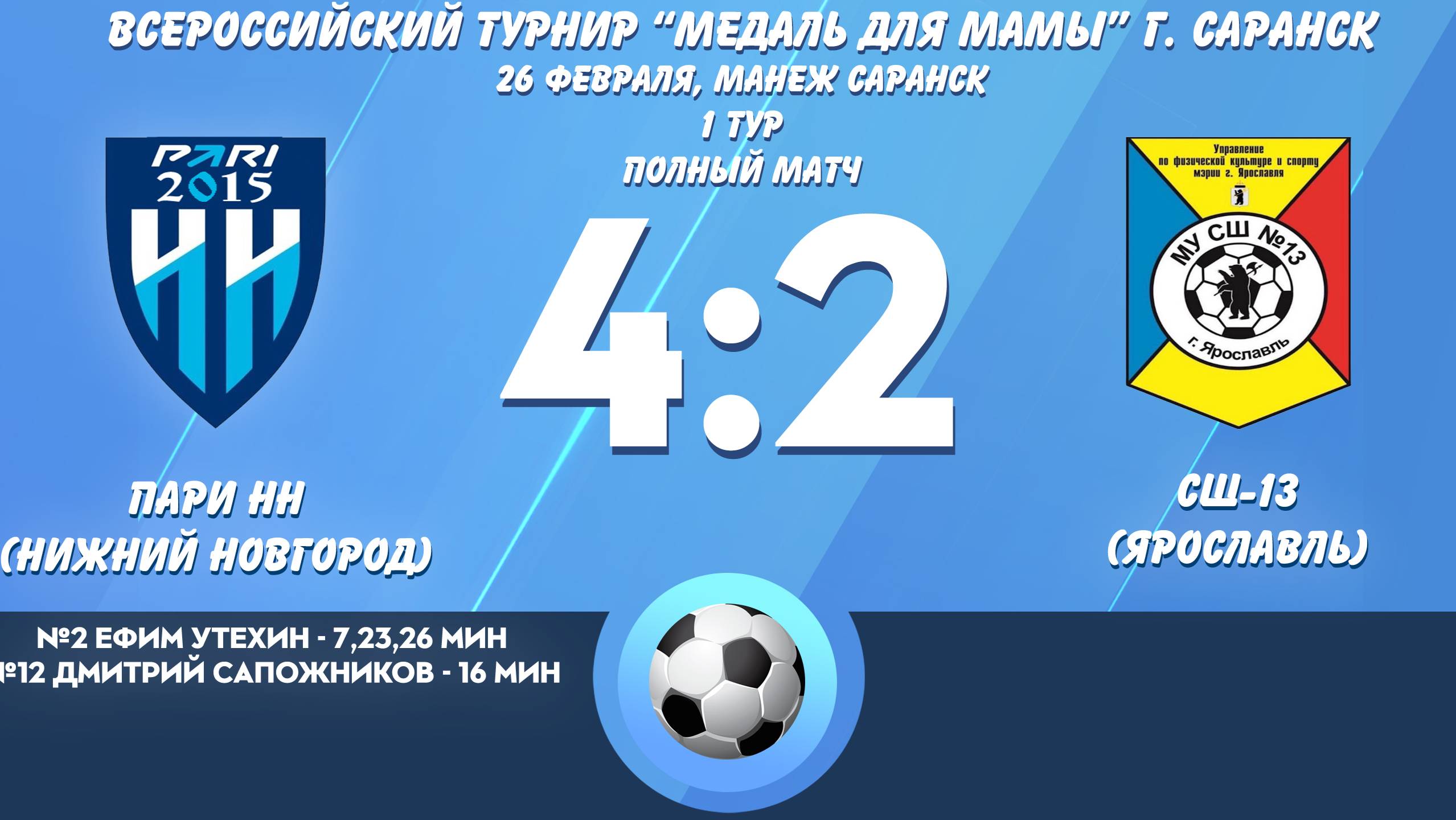 Пари НН (Нижний Новгород) - СШ-13 (Ярославль)